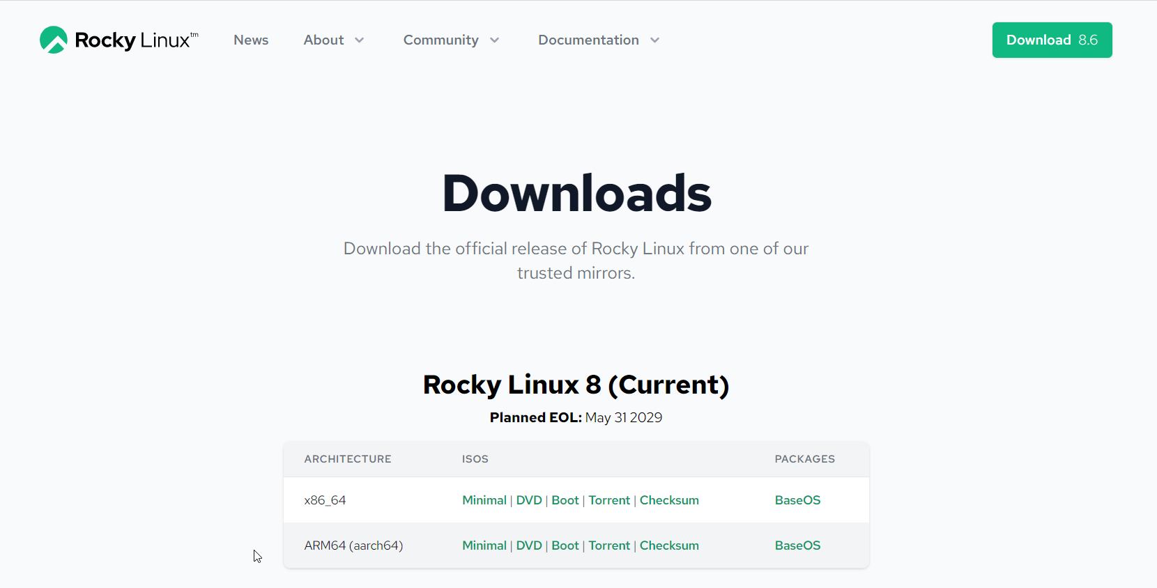 Install Rocky Linux 8 on VirtualBox - LinuxDataHub